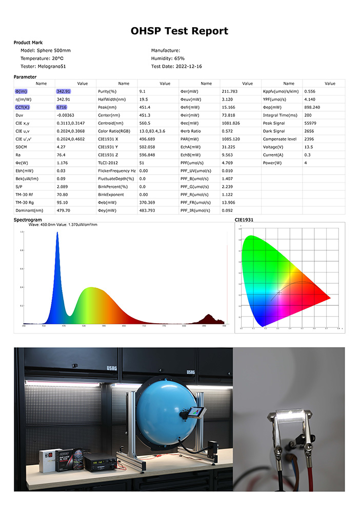 MG - Siluro 44mm C5W / C10W Lampadina Led